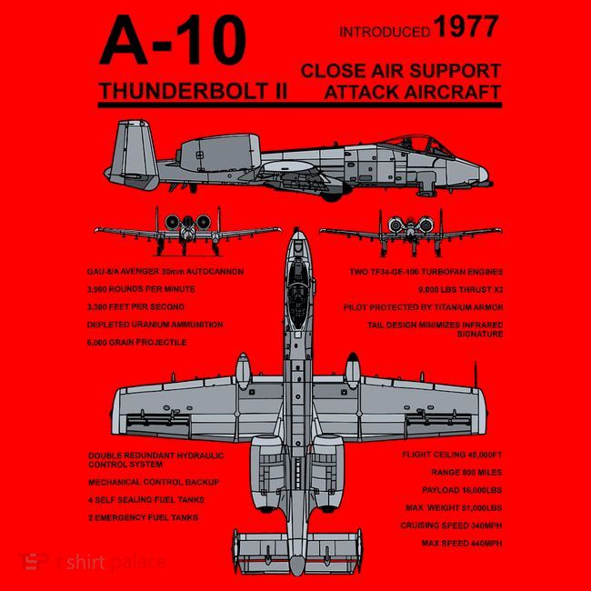 A10 Thunderbolt Ii Warthog Military Jet Spec Diagram 16 in Basic ...