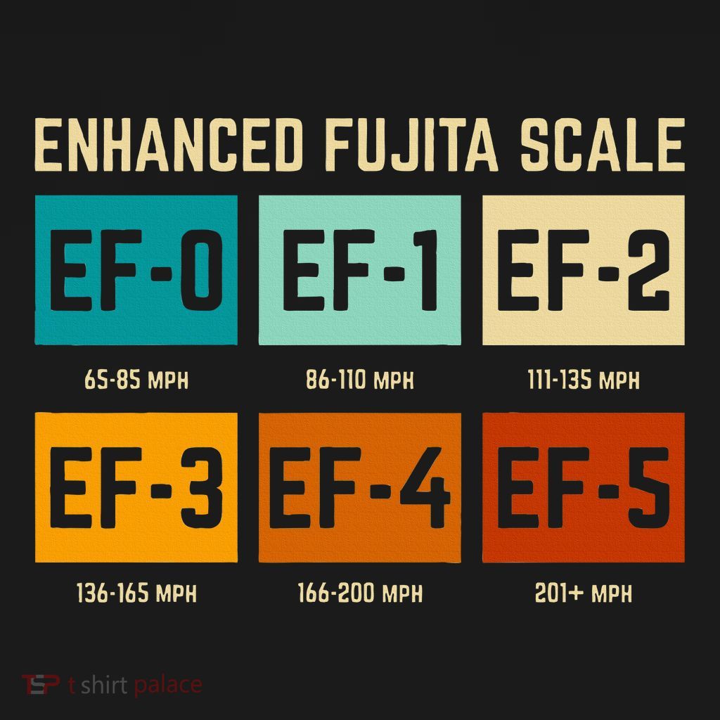 Enhanced Fujita Scale Tornado For Retro Storm Chaser Women's Perfect ...
