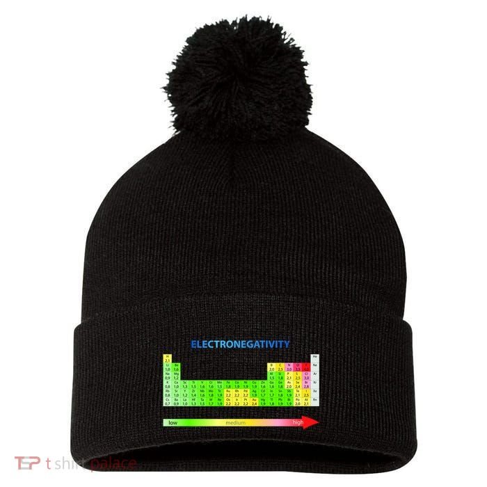Electronegativity Values Periodic Table of Elements Pom Pom 12in Knit ...