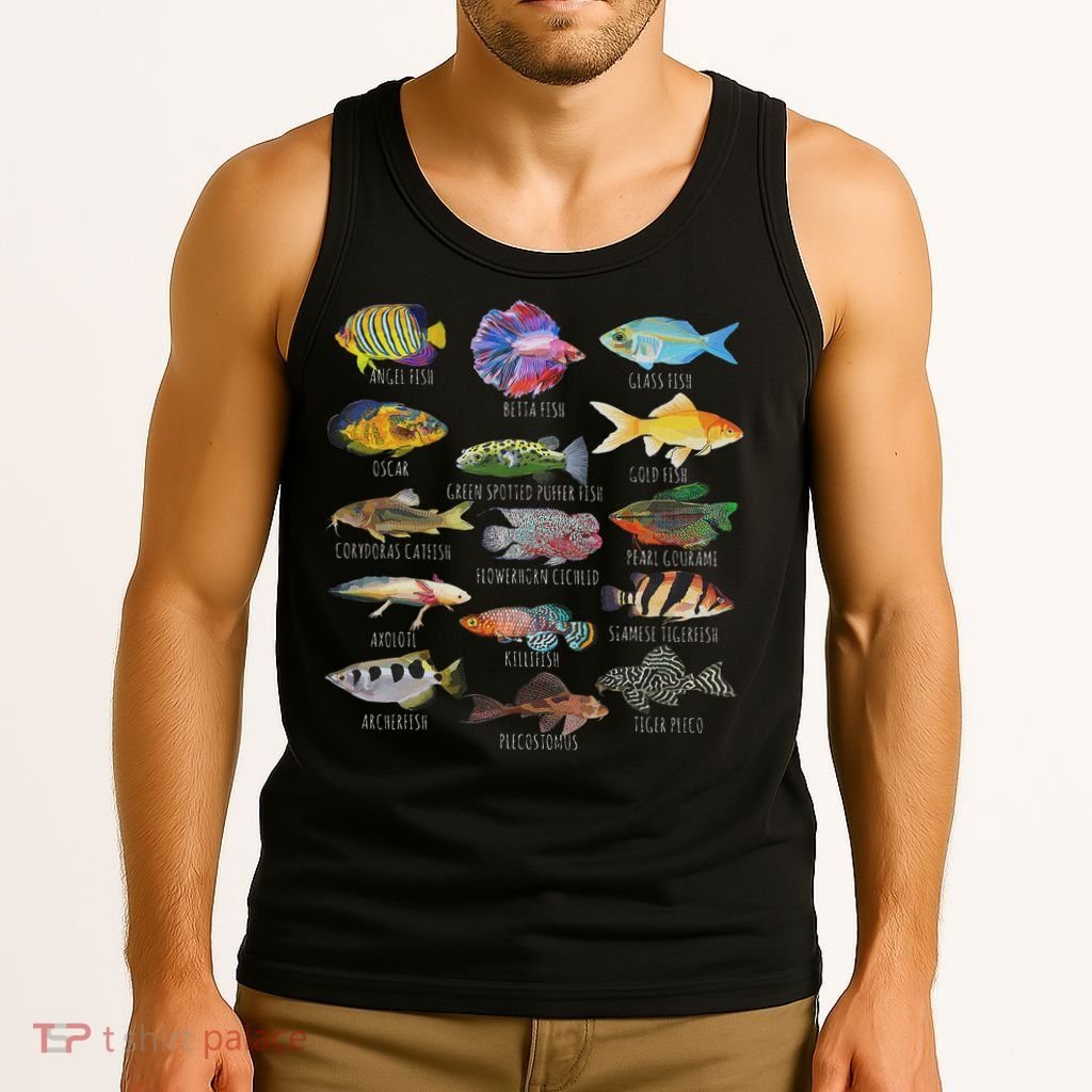 Fishkeeping Fish Species Biology Types Of Aquarium Fish Tank Top ...