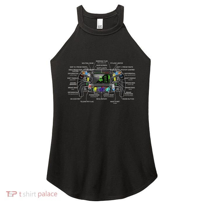 Formula Racing Open Wheel Car Fan Steering Wheel Explained Women's ...