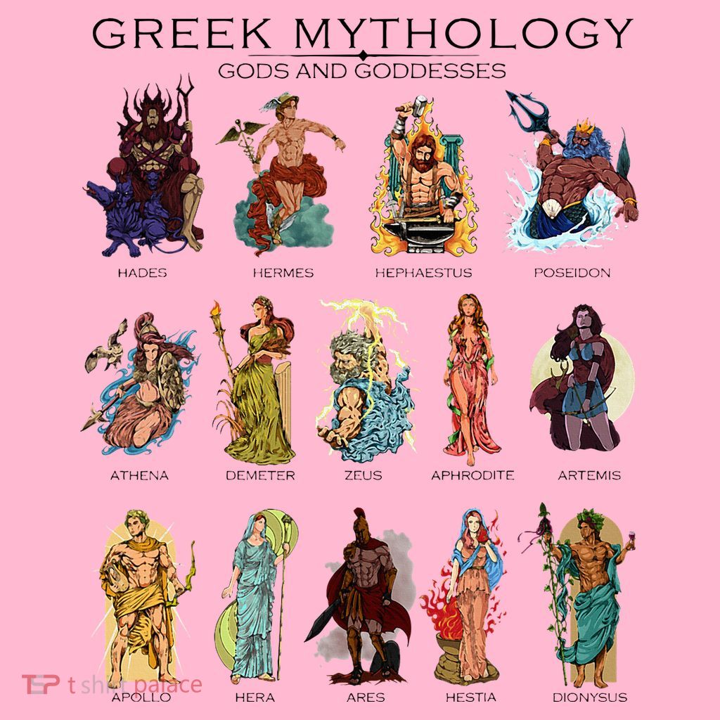 Gods Of Greek Mythology Button | TShirtPalace