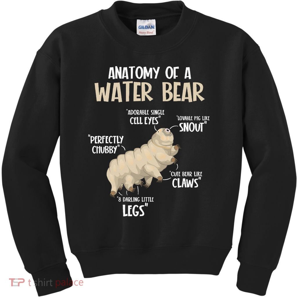 Microbiology Water Bear Science Facts Tardigrade Anatomy Kids ...