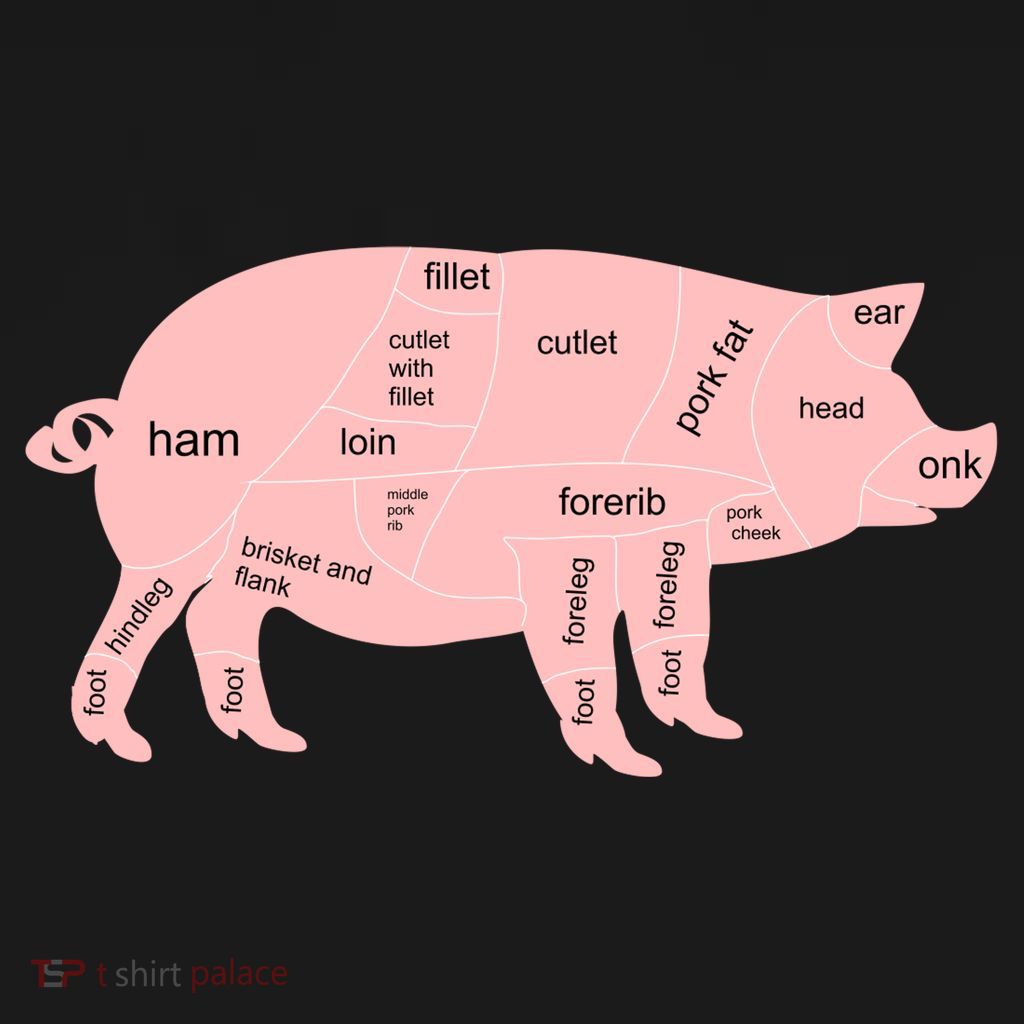 Pig Pork Bacon Chart Kids Sweatshirt | TShirtPalace