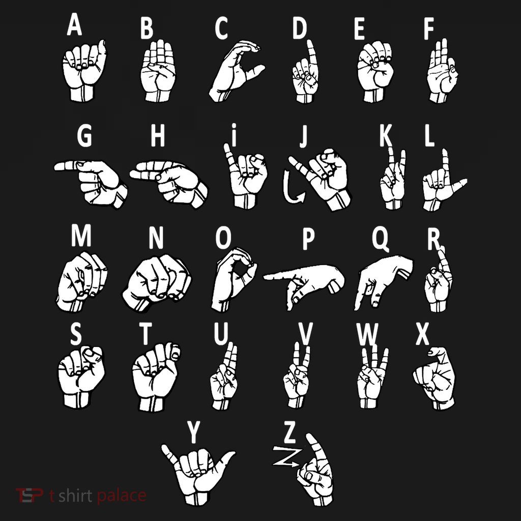 Sign Language Alphabet For ASL Interpreter Deaf Teacher Short Acrylic ...