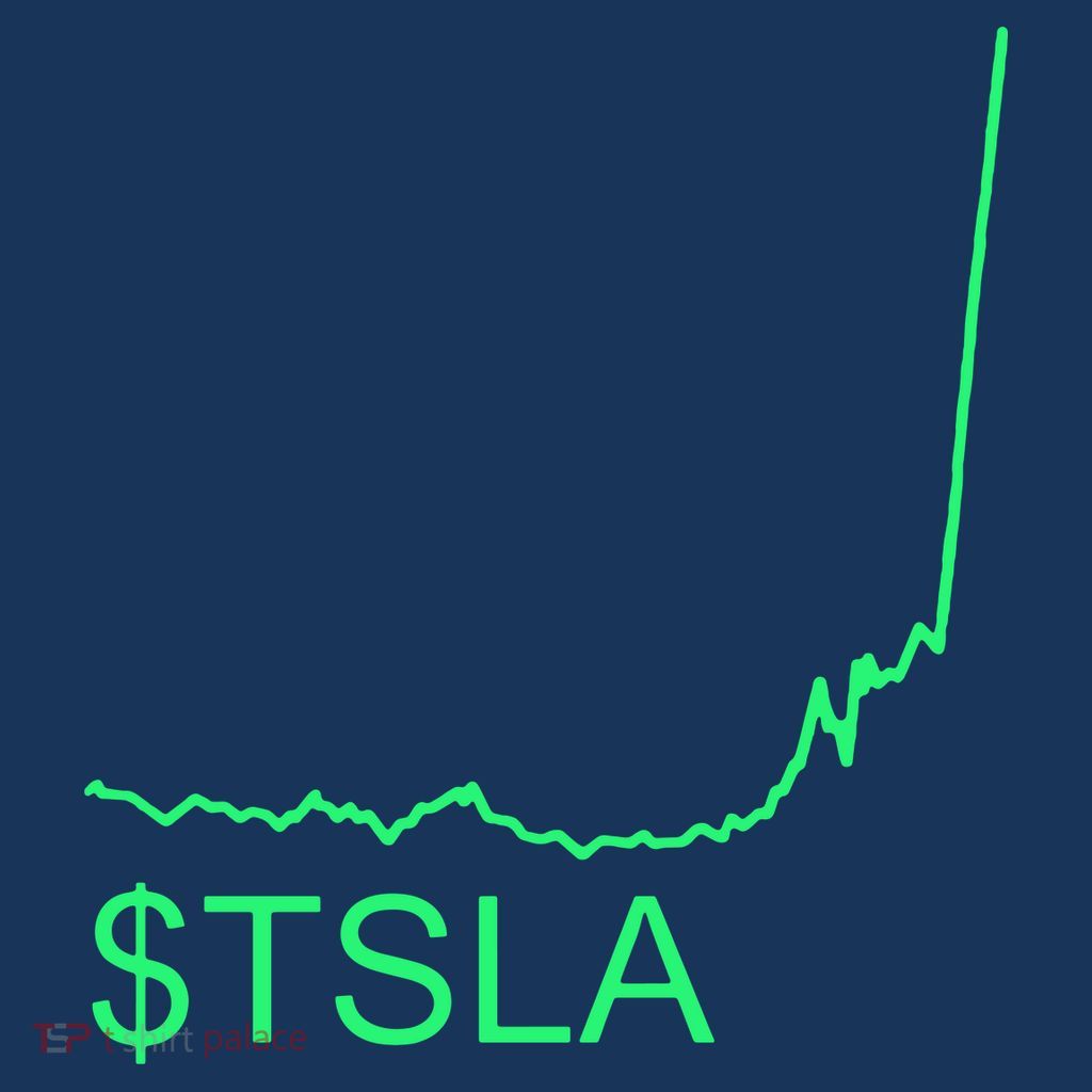 TSLA Stock Pajama Set